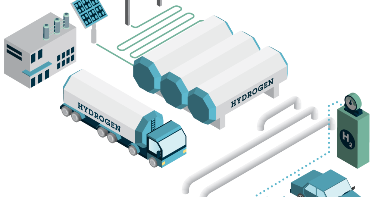 The terms and conditions of the first pilot auction for renewable ...