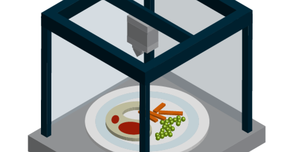 Food law | UK Regulatory Outlook March 2025 | Osborne Clarke